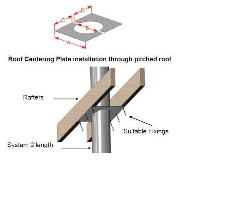 System 2 T/Wall S/S Ins 125mm Roof Centering Plate
